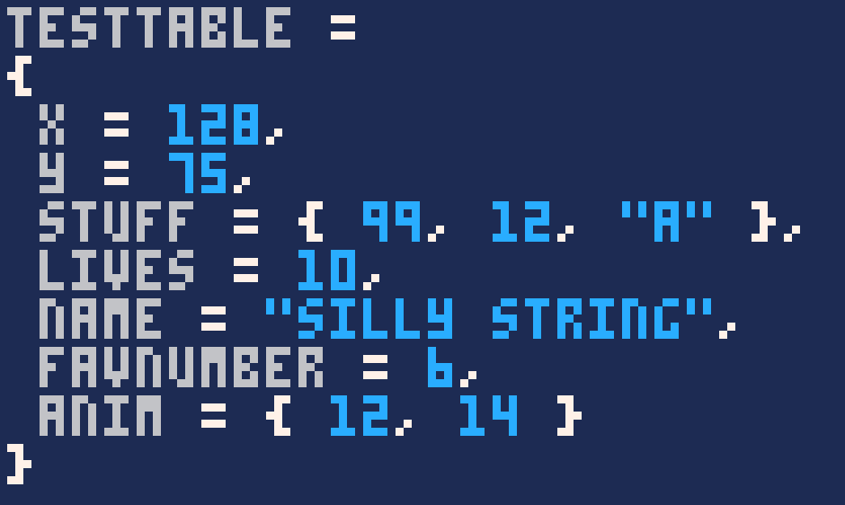 Pico 8 Book | JayVilGameDev